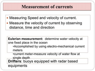 Ocean currents ppt.pptx