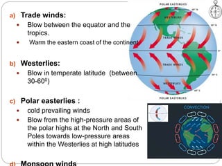 Ocean currents ppt.pptx | Geography | Science