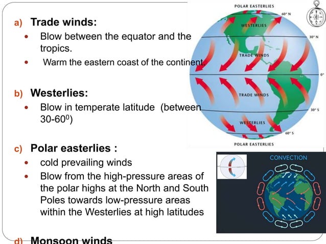 Ocean currents ppt.pptx | Geography | Science