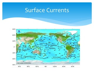 Ocean currents ppt cscope | PDF