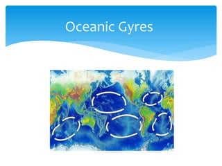 Ocean currents ppt cscope | PDF