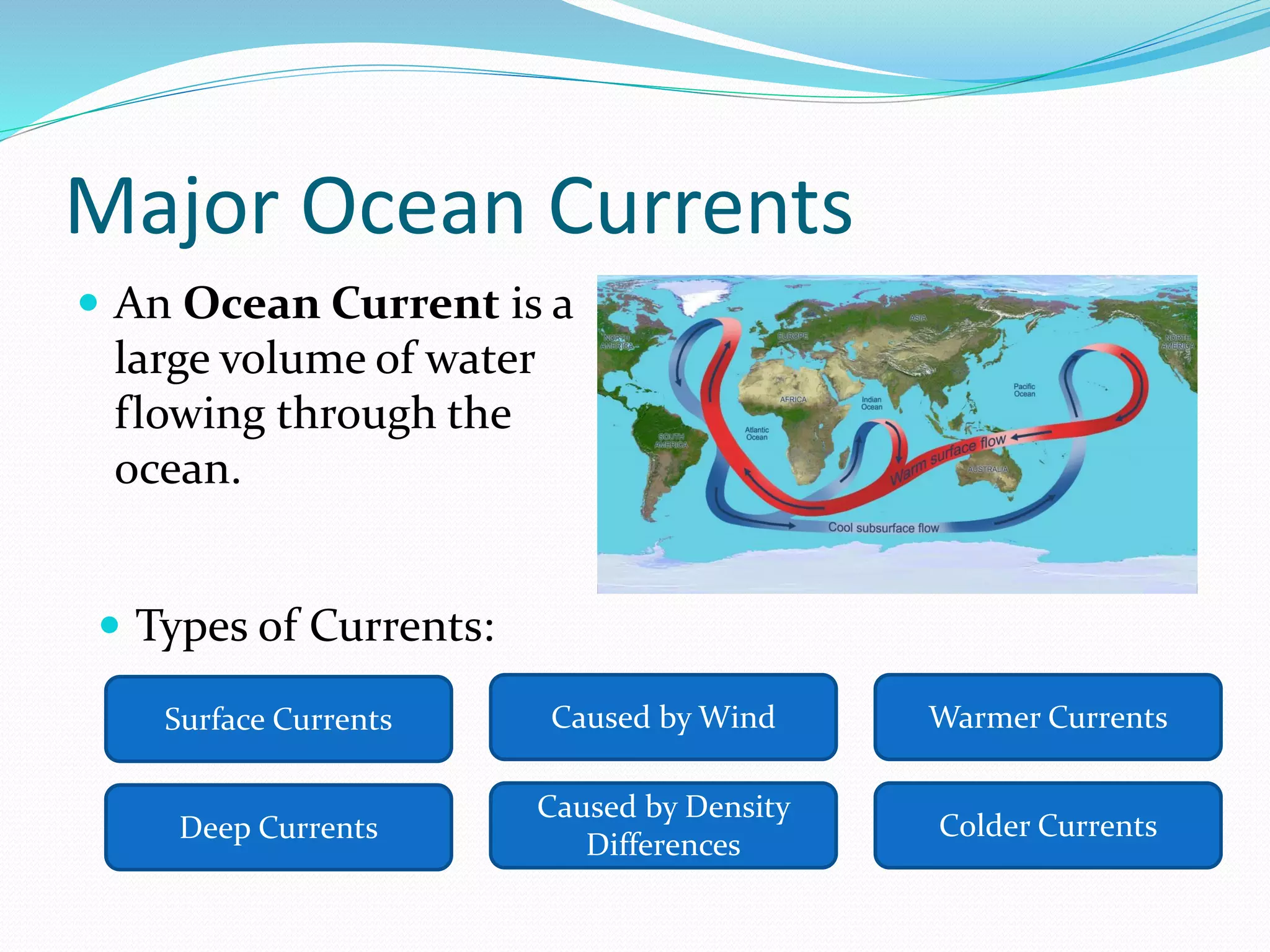Climate and Ocean Currents | PDF