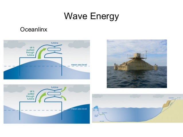Ocean energy