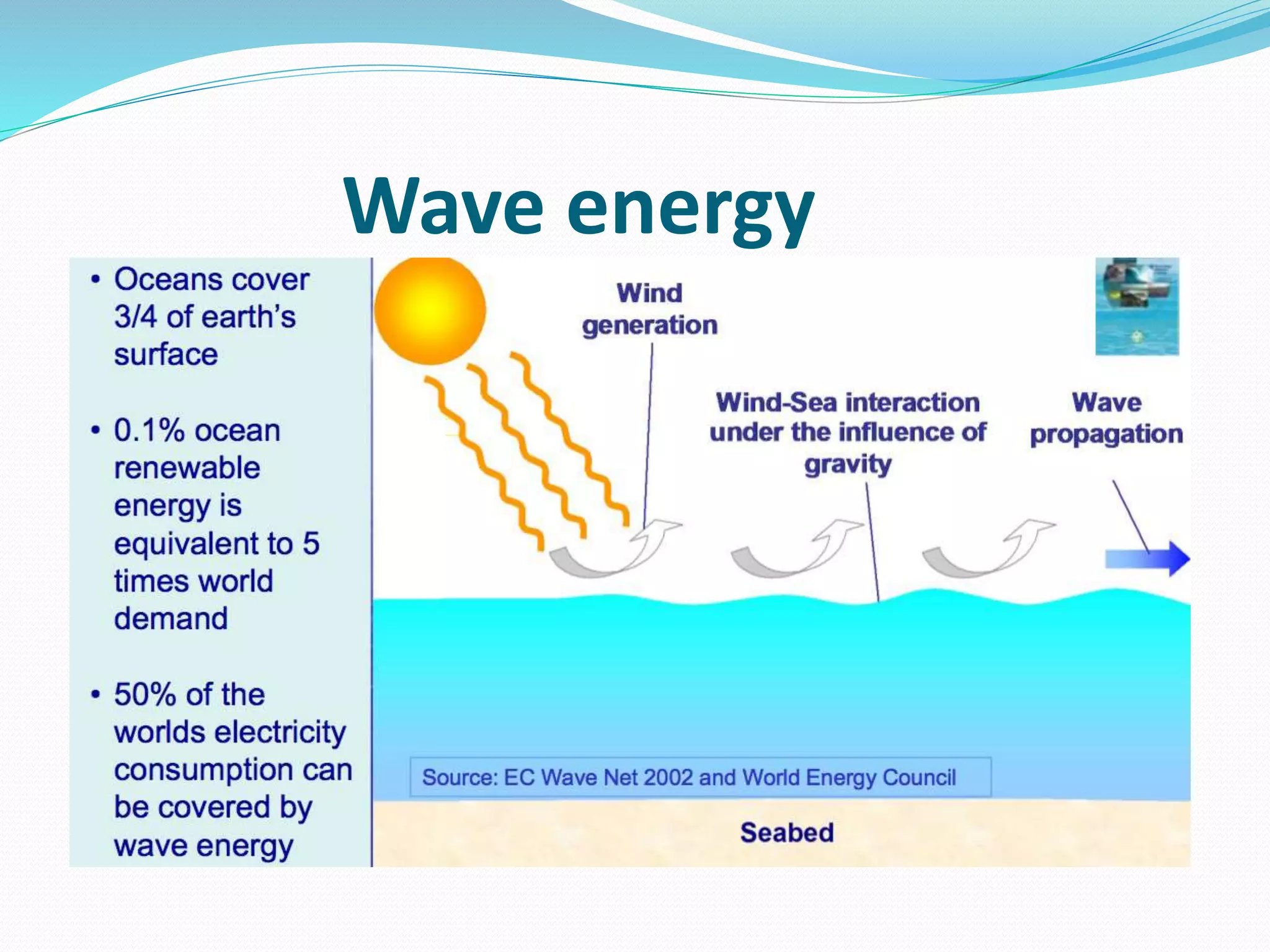 Ocean energy ppt azhar | PPTX