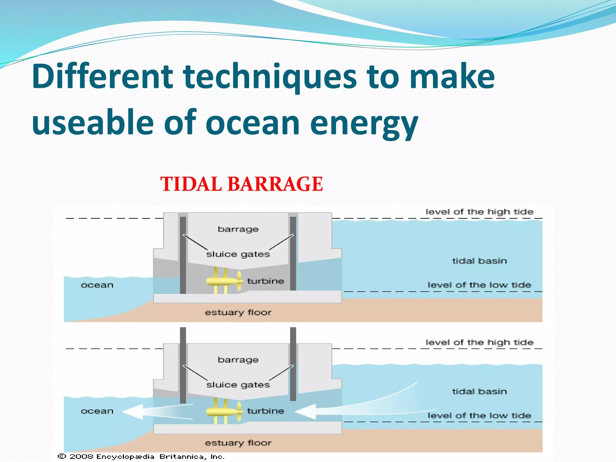 Ocean energy ppt azhar | PPTX