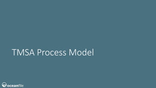 Oceanfile TMSA Manager | PPTX