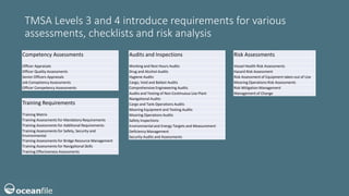 Oceanfile TMSA Manager | PPTX