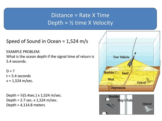Ocean Floor Topography and Features | PPT