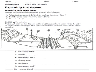 Types Of Ocean Floor Worksheet