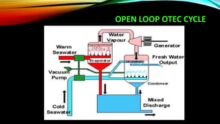 Ocean & geothermal energy | PPTX