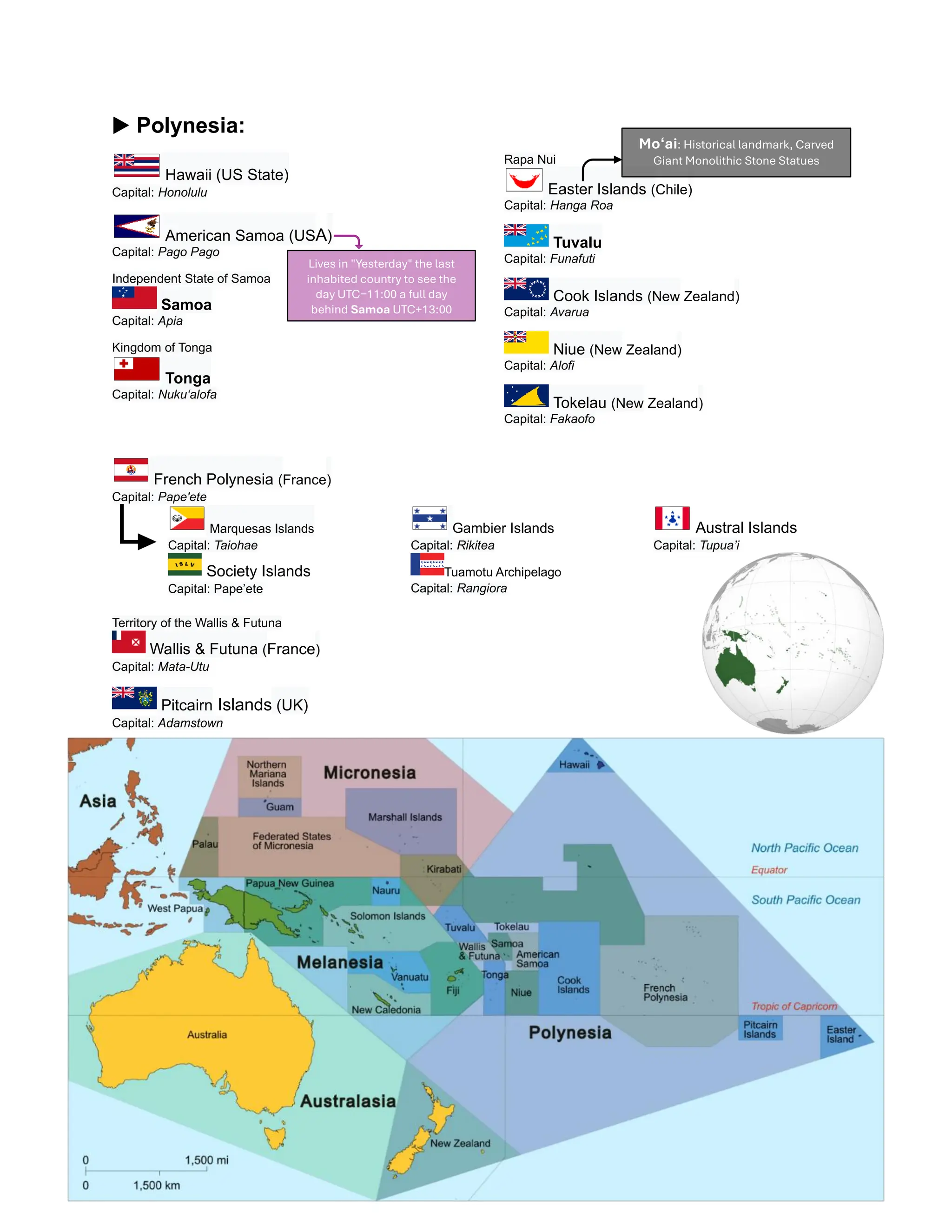 Oceania Continent Countries, Capitals, Waters & Landmarks | PDF