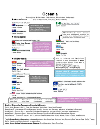 Oceania Continent Countries, Capitals, Waters & Landmarks | PDF