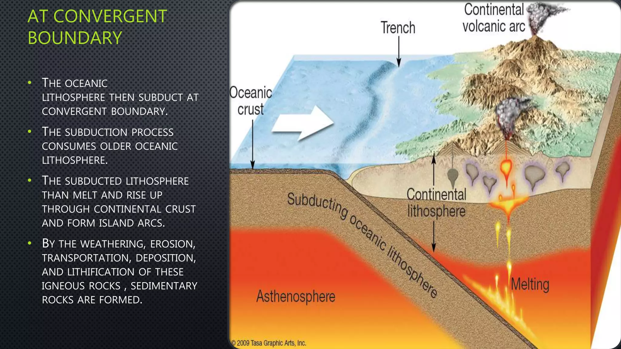Oceanic crust and its life cycle | PPTX
