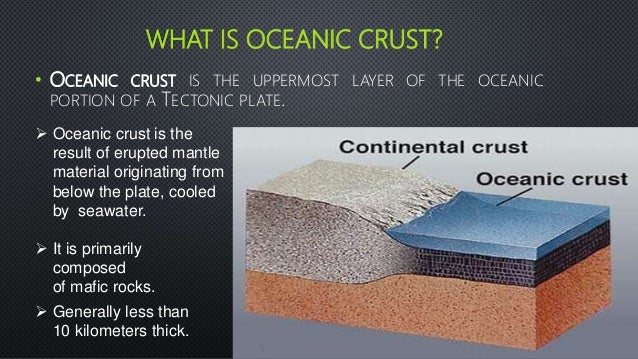 Oceanic crust and its life cycle