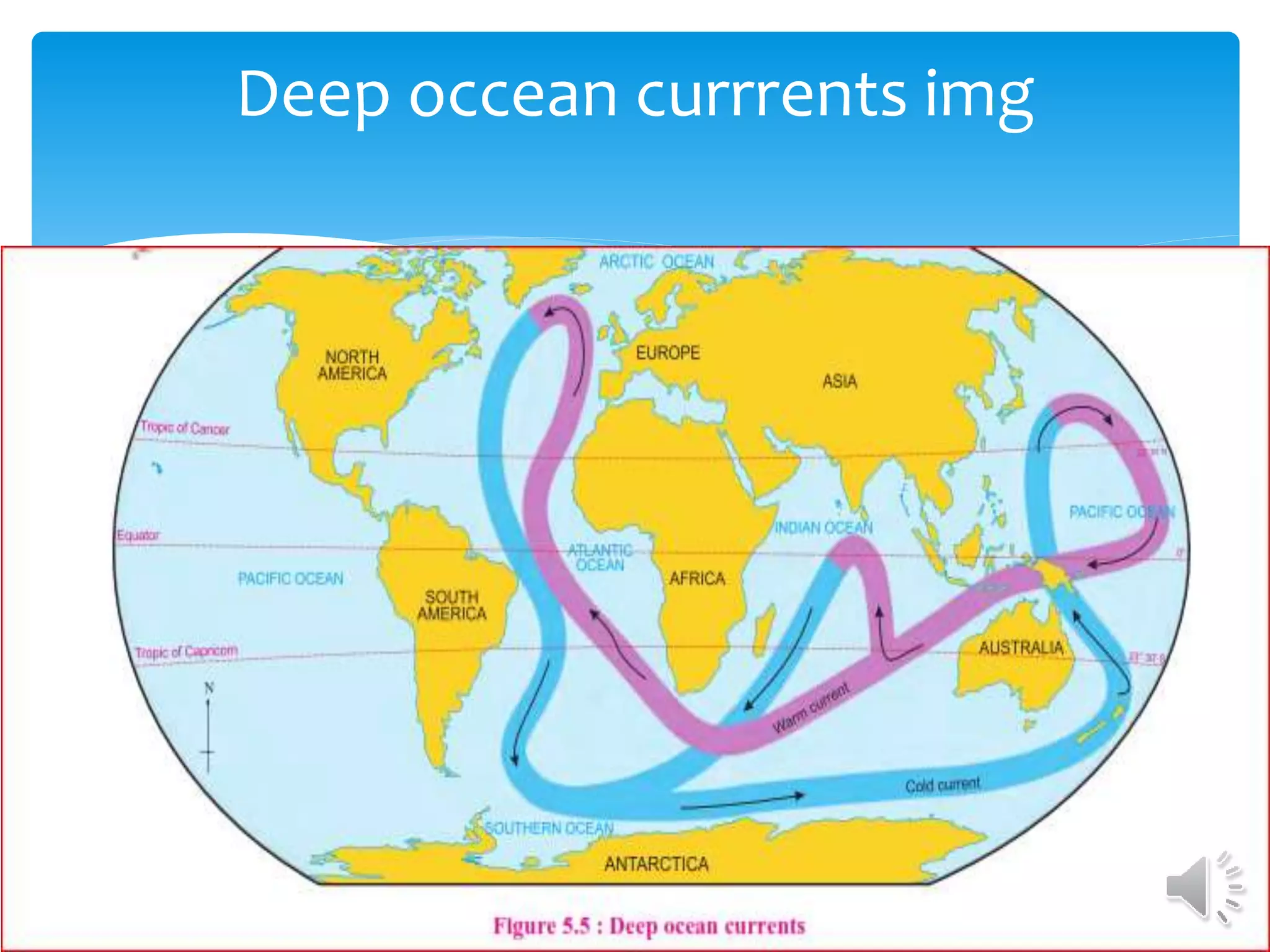 Oceanic currents GEography | PPTX