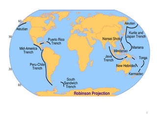Oceanic trenches | PPTX