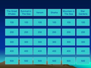 Ocean Jeopardy | PPT | Zoos & Aquariums | Attractions