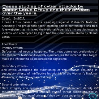 Ocean lotus Threat actors project by John Sitima 2024 (1).pptx