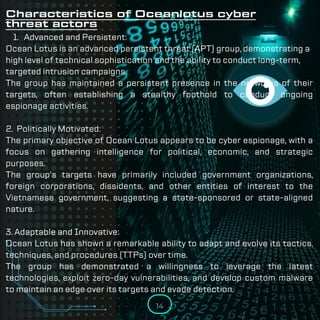 Ocean lotus Threat actors project by John Sitima 2024 (1).pptx