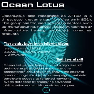 Ocean lotus Threat actors project by John Sitima 2024 (1).pptx