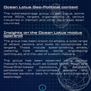 Ocean lotus Threat actors project by John Sitima 2024 (1).pptx