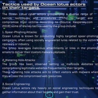 Ocean lotus Threat actors project by John Sitima 2024 (1).pptx