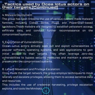 Ocean lotus Threat actors project by John Sitima 2024 (1).pptx