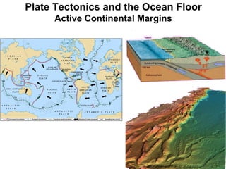 Sea floor morphology | PPT