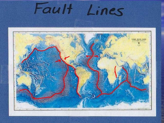 Ocean notes: a comprehensive study on different ocean zones including ...