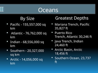 oceanography-150831021409-lva1-app6891.pptx
