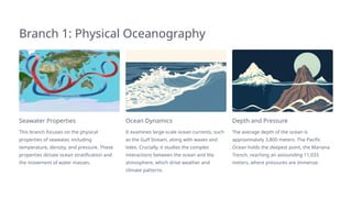 Oceanography-and-Its-Branches-A-Comprehensive-Overview.pptx