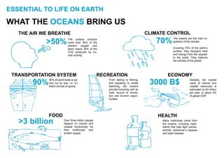 What is the use of oceanography? | PDF