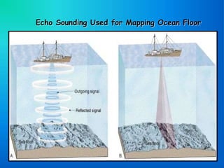 Oceanography Oceanography Oceanography ppt.ppt