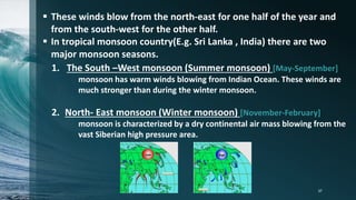 Southwest Monsoon Ocean Current