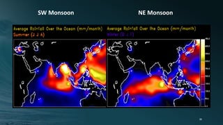 Southwest Monsoon Ocean Current