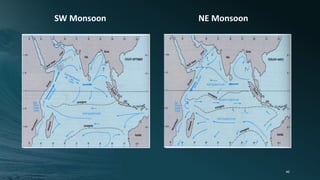Southwest Monsoon Ocean Current