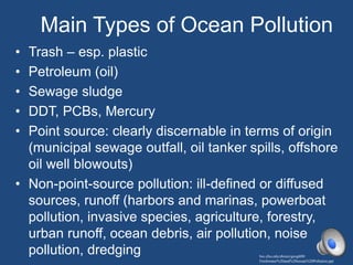 HPU NCS2200 Ocean pollution | PPT