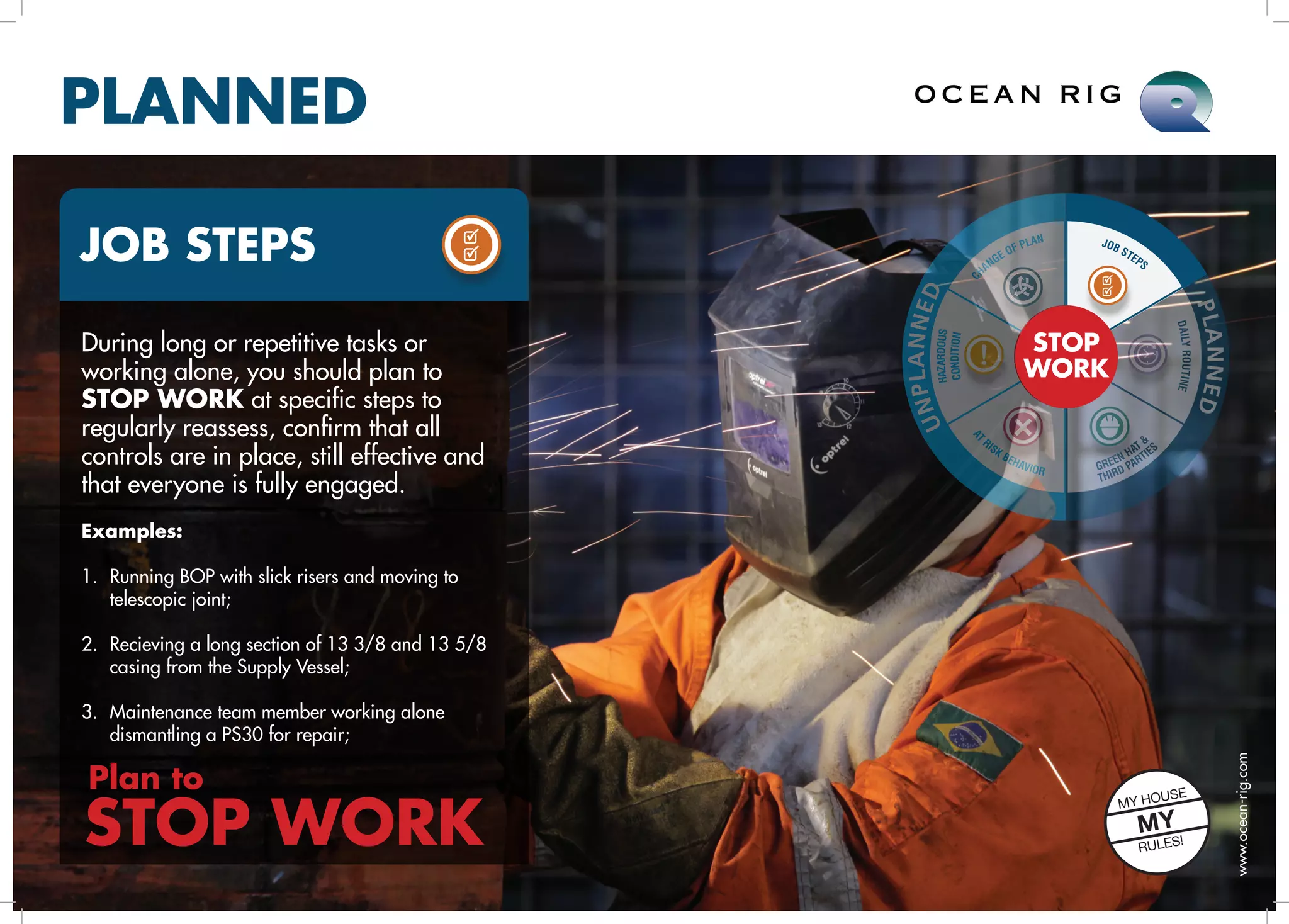 Ocean rig stop work posters english | PDF