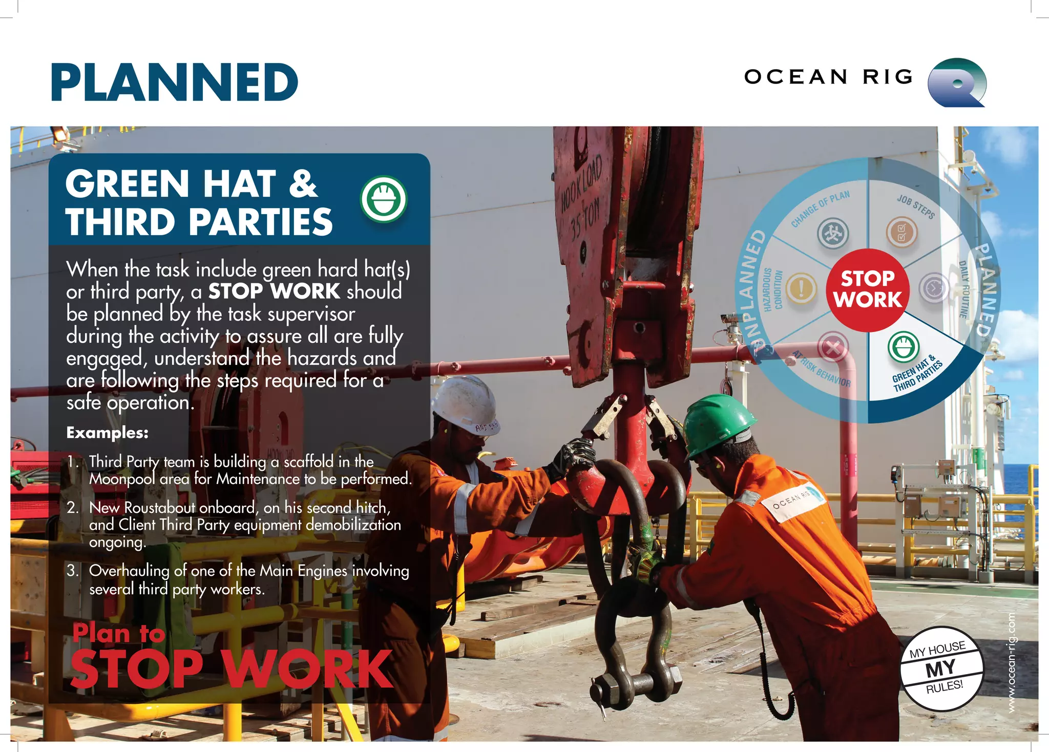 Ocean rig stop work posters english | PDF