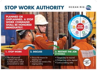 Ocean rig stop work posters english | PDF