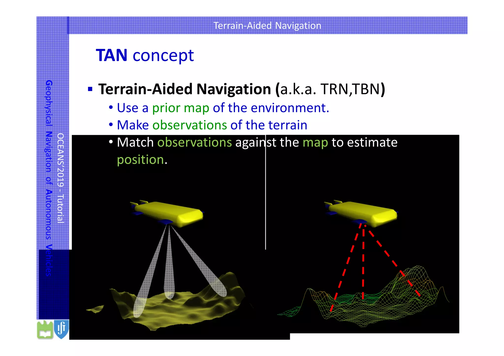 Oceans 2019 tutorial-geophysical-nav_7-updated | PPT