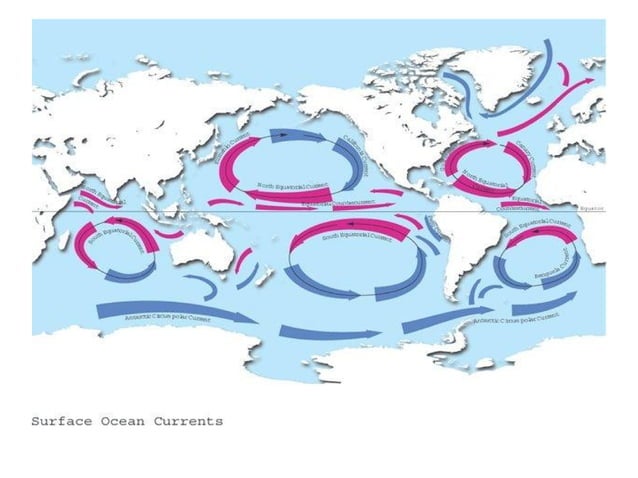 Oceans And Climate | PPT