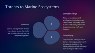 Oceans and Seas related to the ocean and sea life.pptx