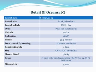 Oceansat | PPTX
