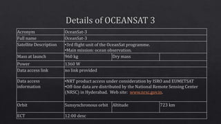 Ocean- sat for Oceanography | PPTX