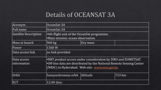 Ocean- sat for Oceanography | PPTX