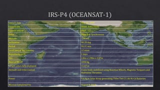Ocean- sat for Oceanography | PPTX