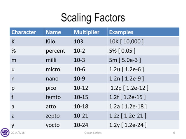Writing Cadence Ocean scripts