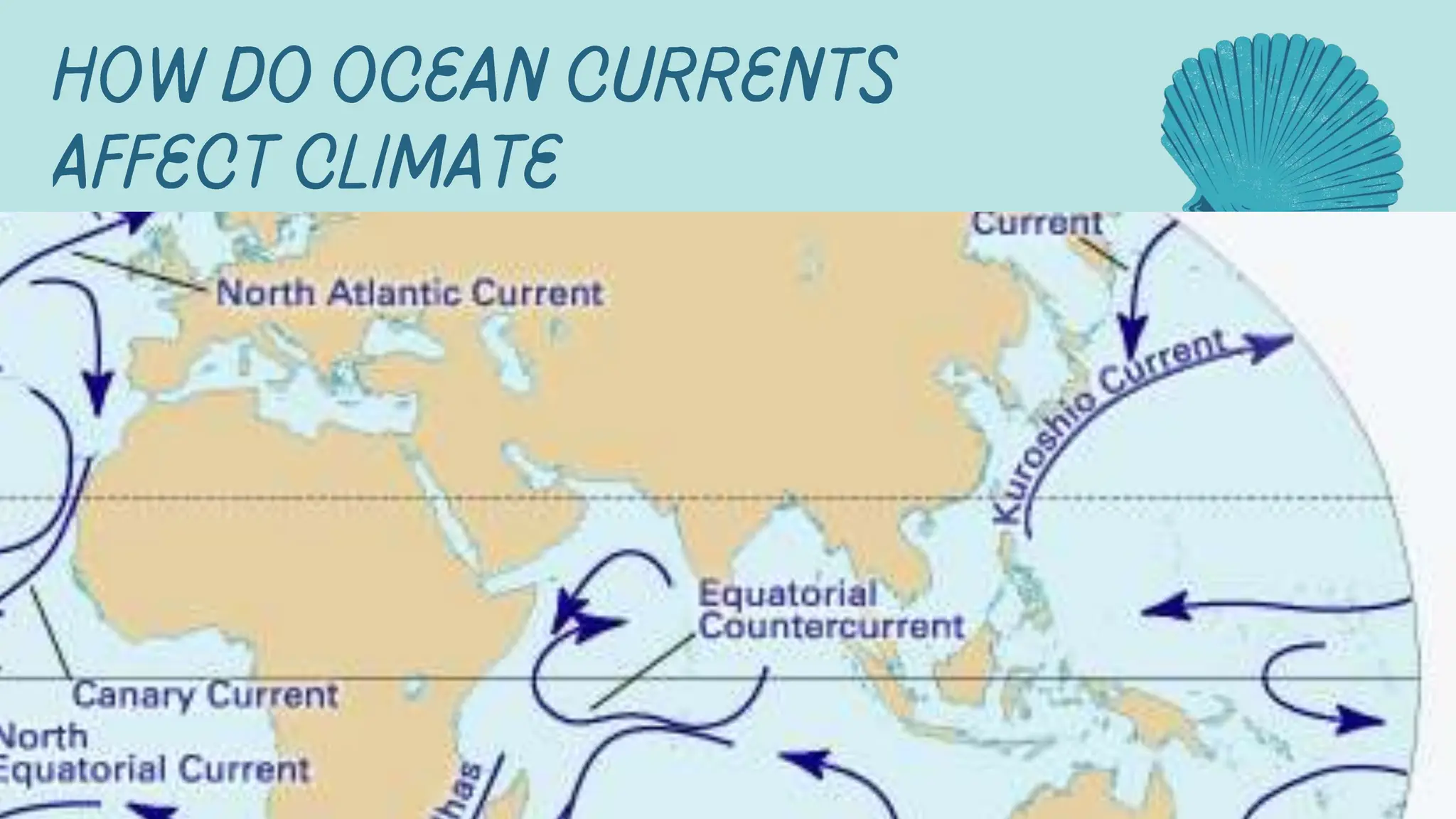 factors that affect climate: Oceans currents.pptx