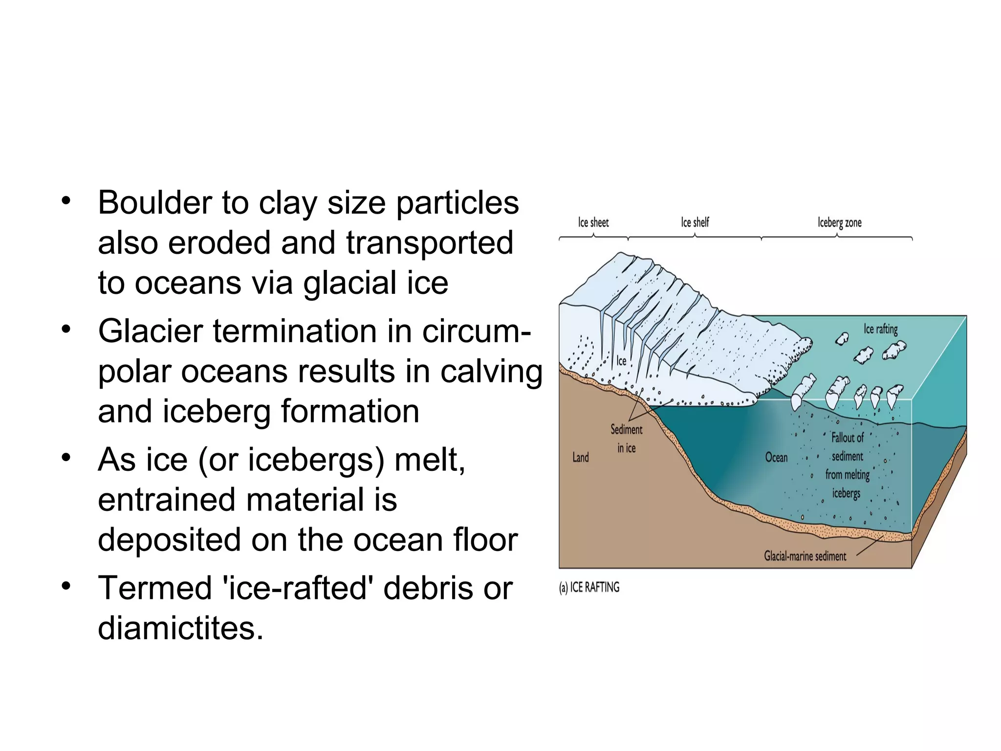Ocean sediments | PPT